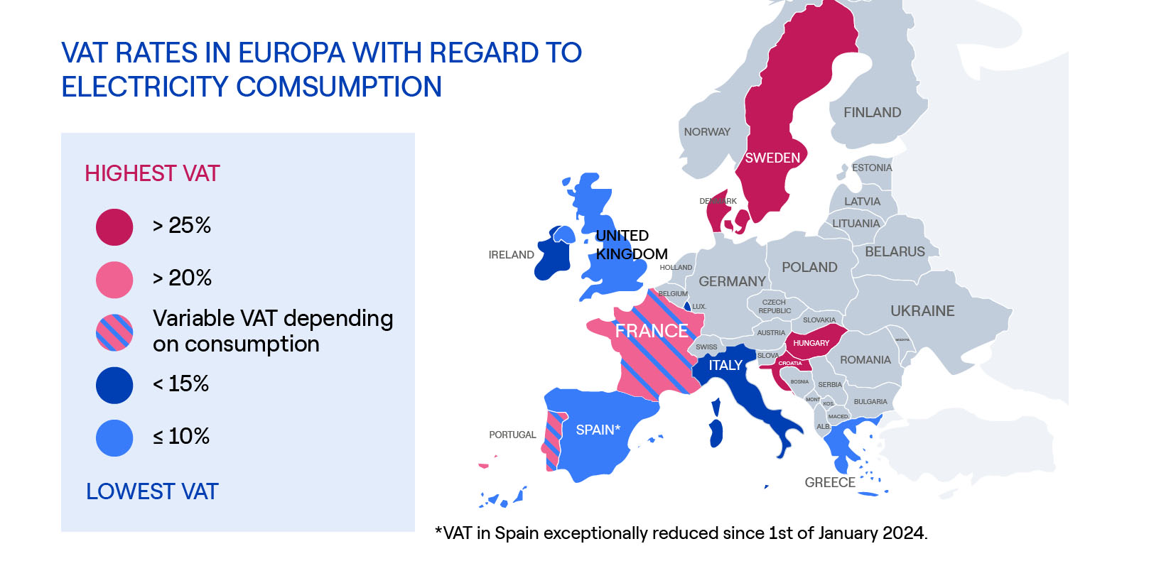 How much is VAT on electricity in Spain? | Endesa